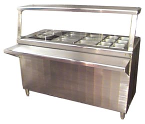 Productos de Acero Inoxidable